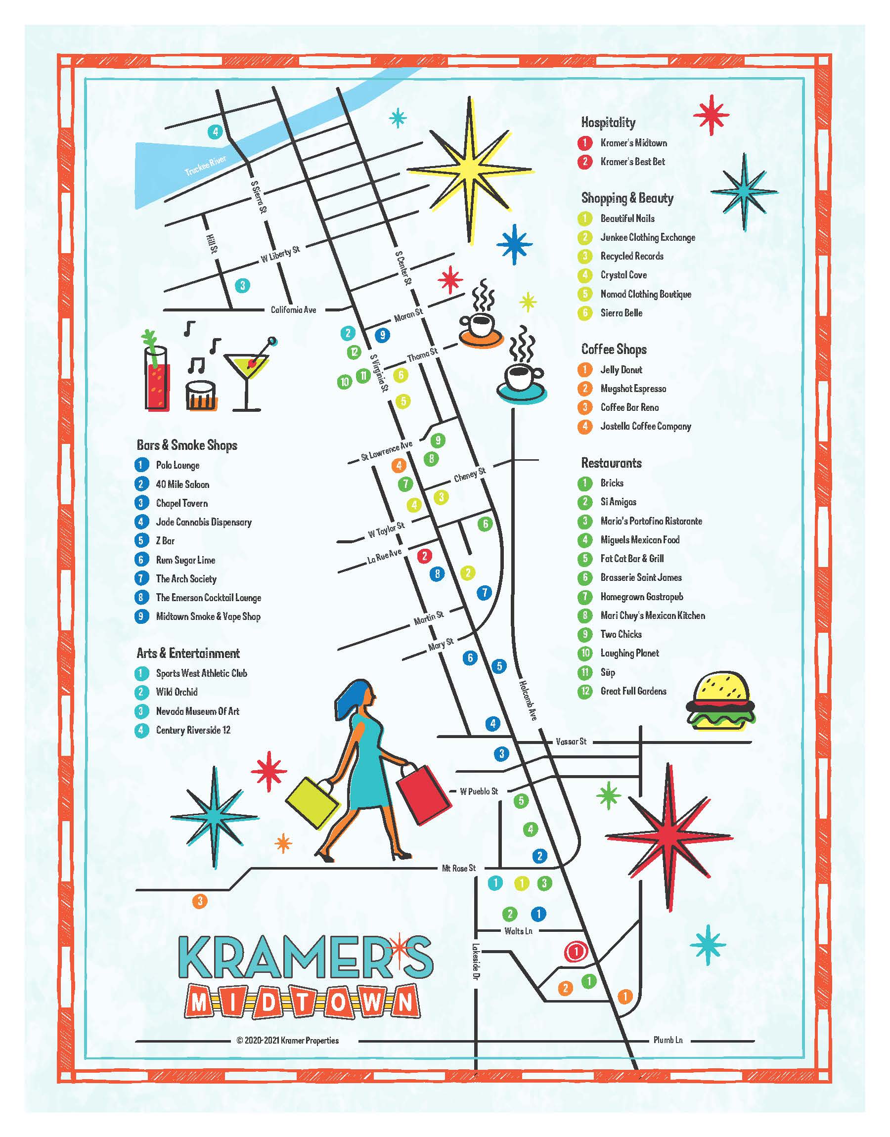 Area Kramer s Midtown Area Kramer s Midtown